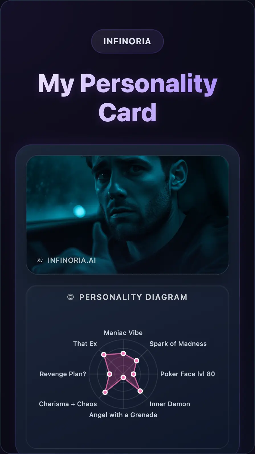 Вход - INFINORIA | Приватная психологическая поддержка